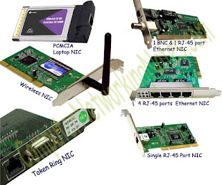 Types of Network Interface Cards (NICs)