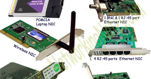 Types of Network Interface Cards (NICs)