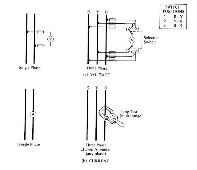 Engineering Photos,Videos and Articels (Engineering Search Engine ...
