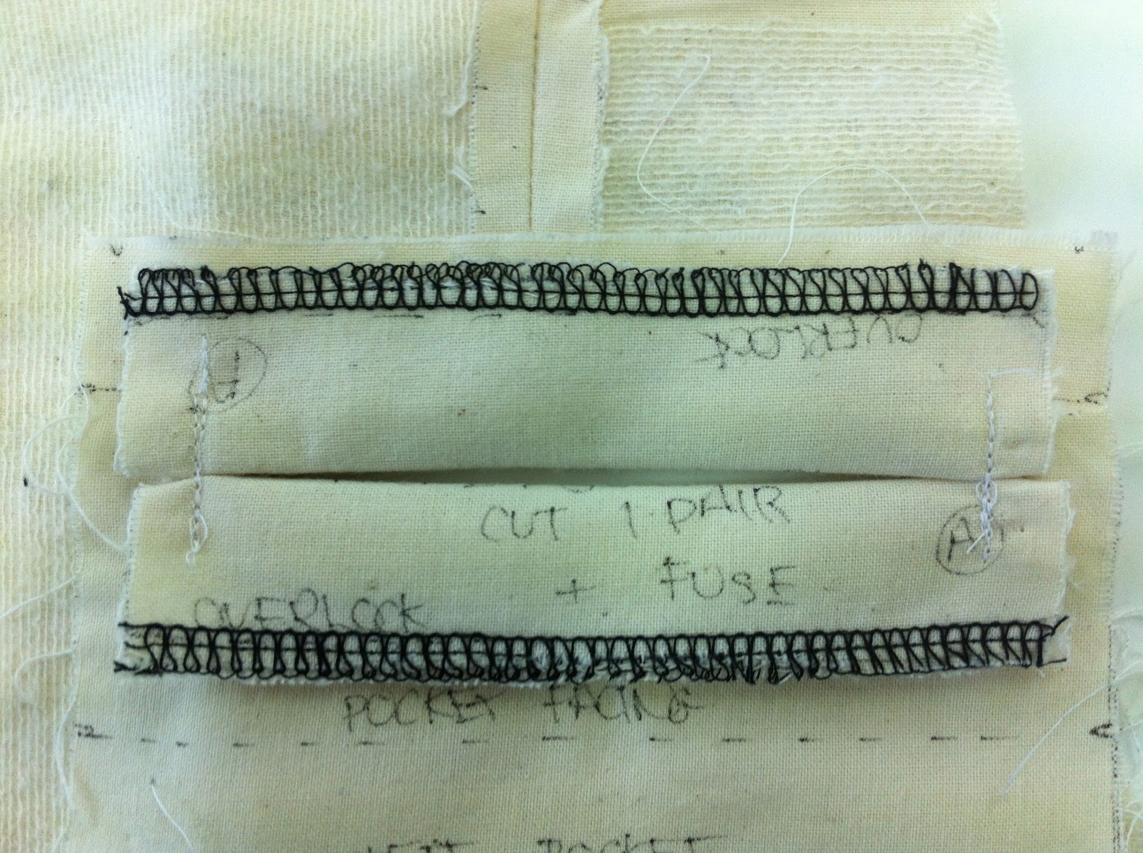 fashion from every angle