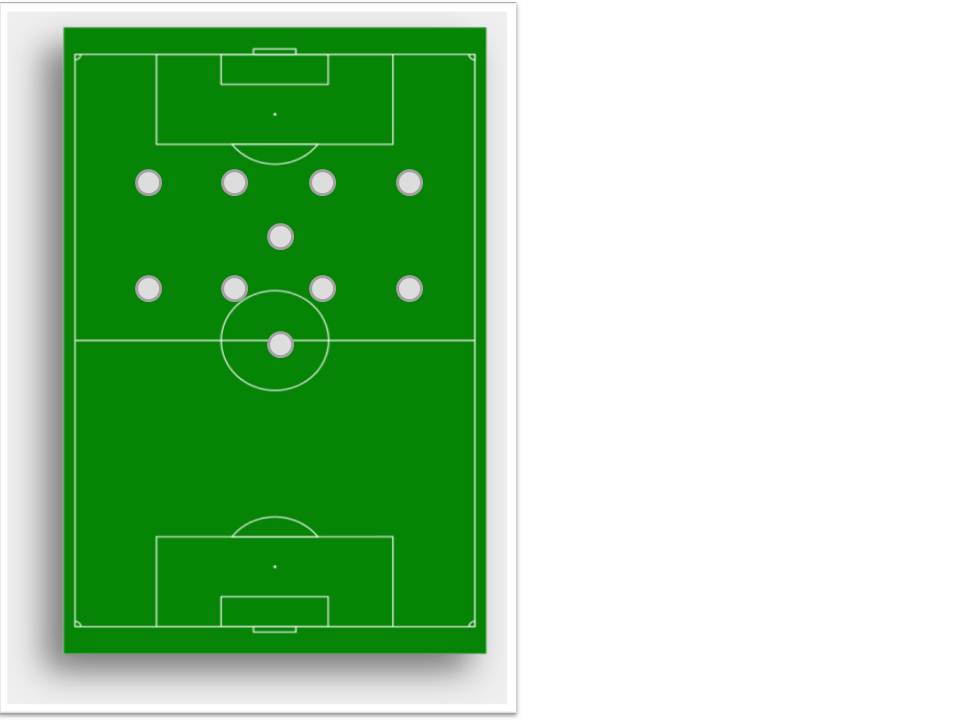 Tactiques De Football Les Nouveaux Modules tactiques-de-football-les-nouveaux-modules