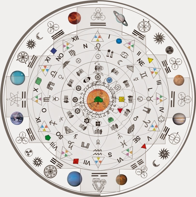 Editorial Agartha - Anexos: Sobre Luís Augusto Weber Salvi (Dzopa ...