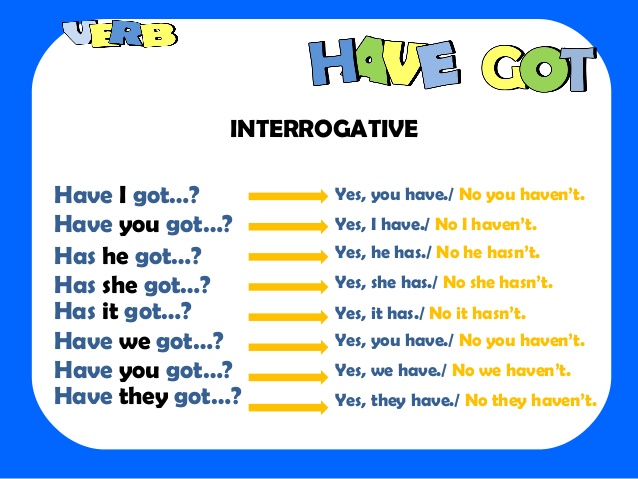 ENSEÑANDO CON ILUSIÓN: HAVE GOT