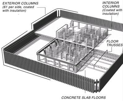 George's Blog For Friends: Twin Towers Fall