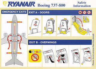 safety-card: RYANAIR_B737-800