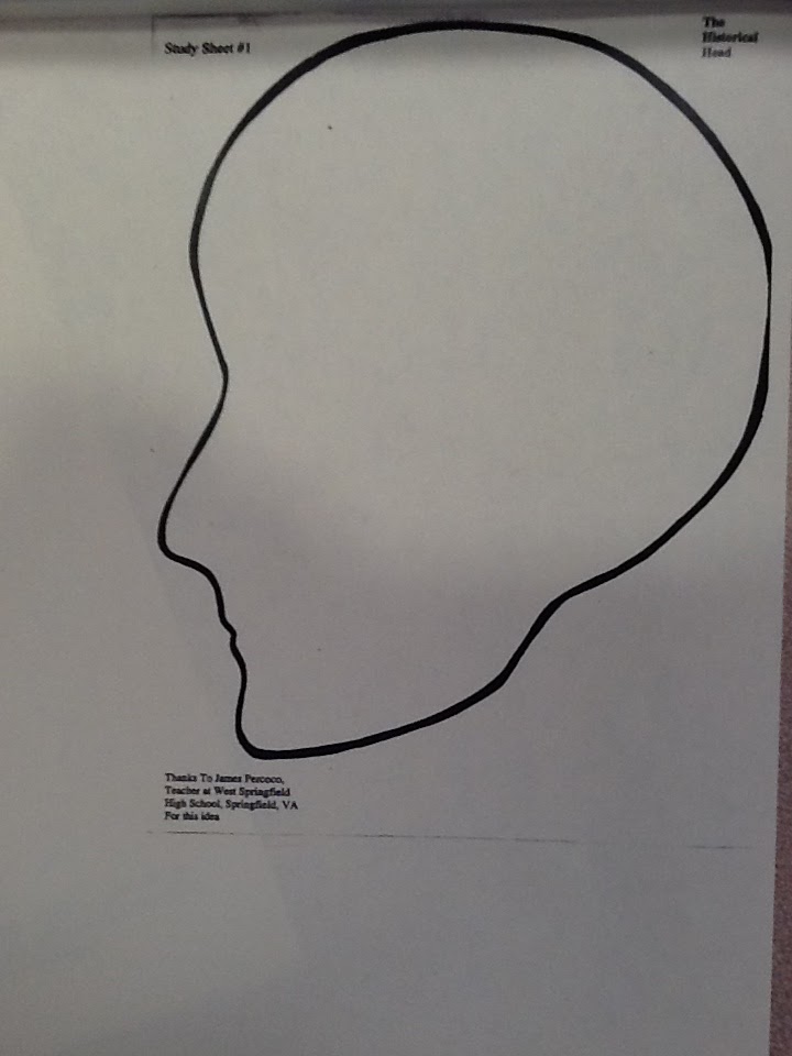 Ms. Fishel's AP World History : History Head Assignment, Part One