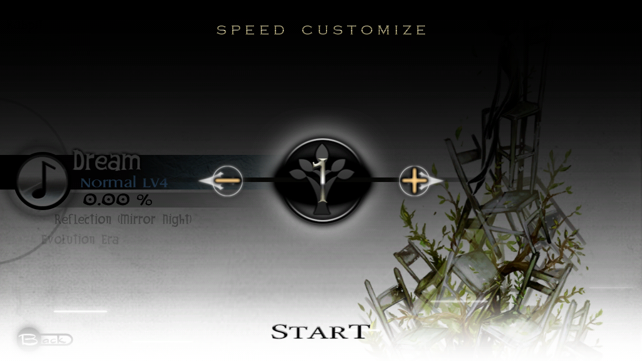 Various fonts from the game "Deemo". : r/identifythisfont