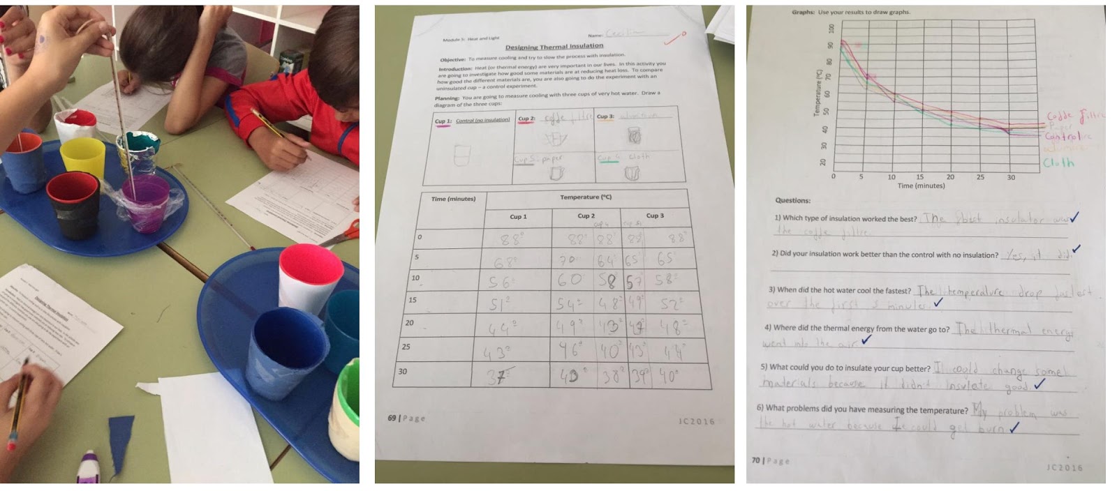 Intercambio de Ciencia Alcobendas: Thermal insulation experiment and ...