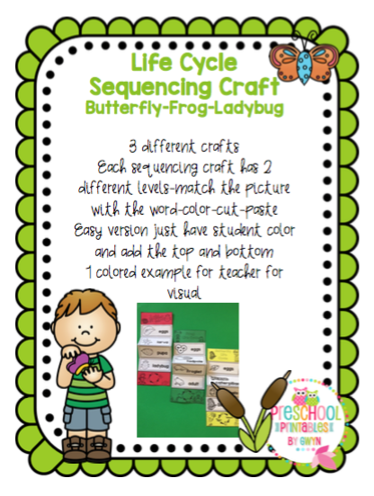 Life Cycle Sequencing Crafts Includes Frog-Butterfly-Ladybug ...