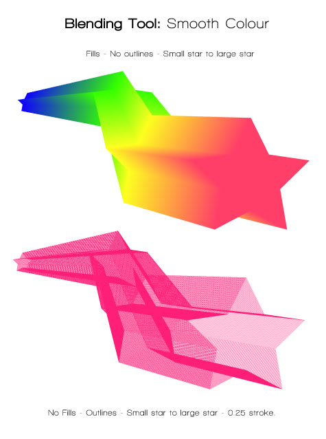 Katelyn's Blogger: Advanced Techniques: Blend Tool.