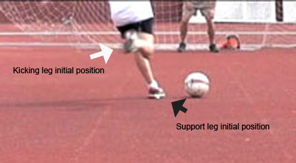 Youth injuries, ACL, synthetic turf and the monkey with a knife.