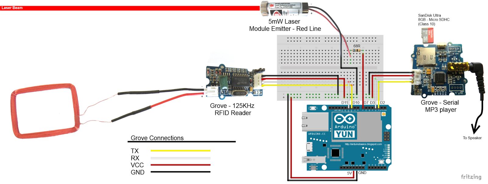 Arduino Basic Projects: Arduino based Security Project Using Cayenne