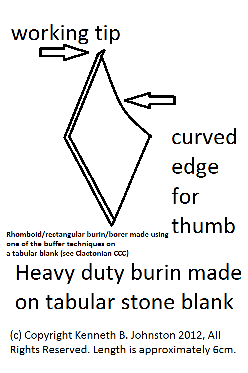 Archaeology of Portable Rock Art: Giant diamond-shaped plaques from the ...