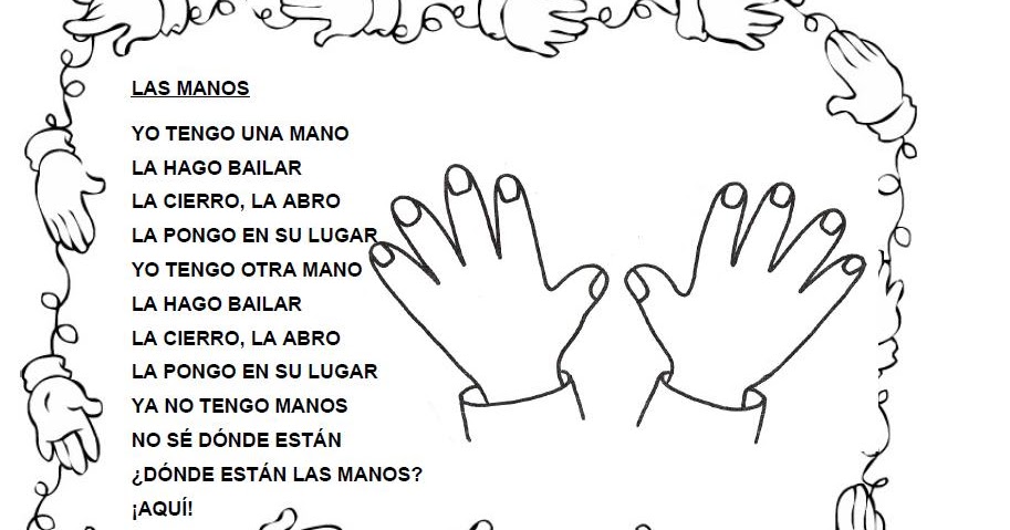 La clase de Vane: POESÍA "LAS MANOS"