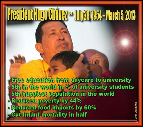 Andrea Carancini: Omaggio a Hugo Chavez