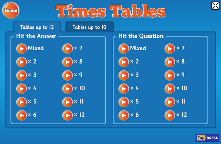 Hit the button: juego de cálculo mental - Aula de Elena