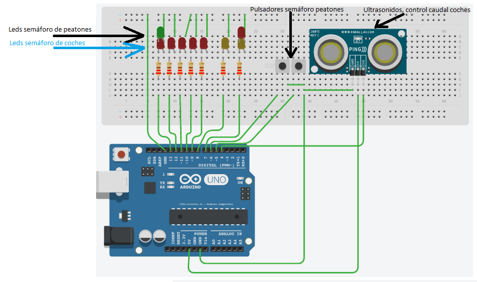 Semáforo Inteligente arduino Equipo10