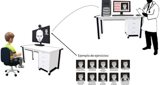 El Hospital de Gandia y el campus de la UPV en la ciudad diseñan un ... El Hospital de Gandia y el campus de la UPV en la ciudad diseñan un ...