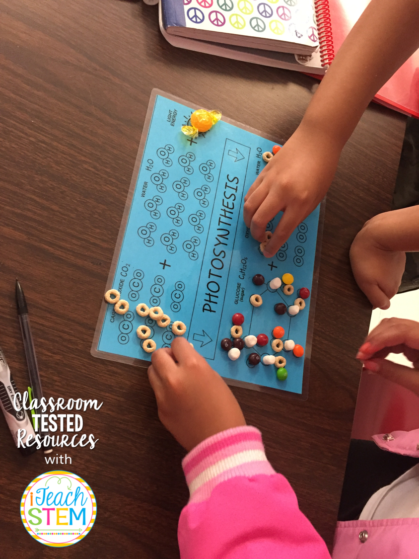 Demonstrate understanding of concepts using visual representations ...