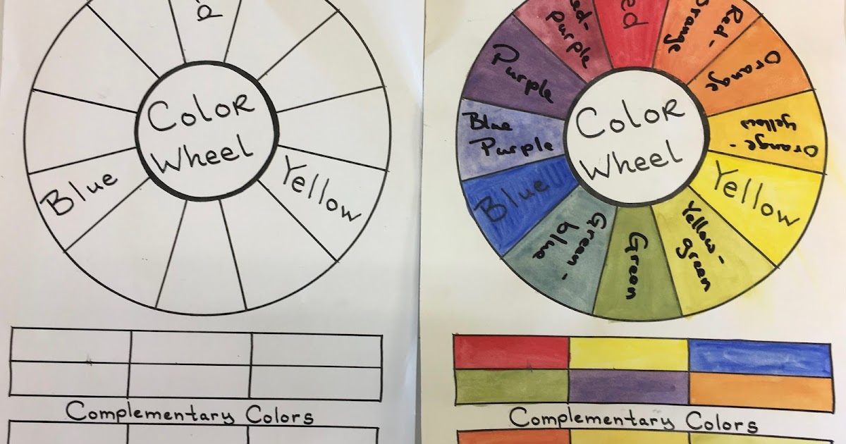 Visual Arts - Primary : Grade 2 Color Wheel