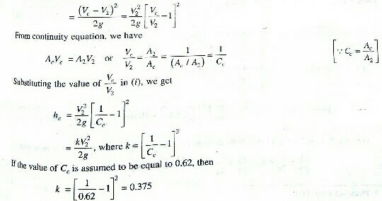Losses Due To Sudden Contraction