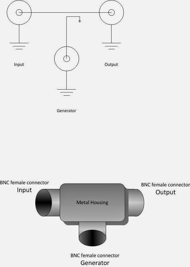 RF noise measurements using an isolated-tee bridge - DJ0WH