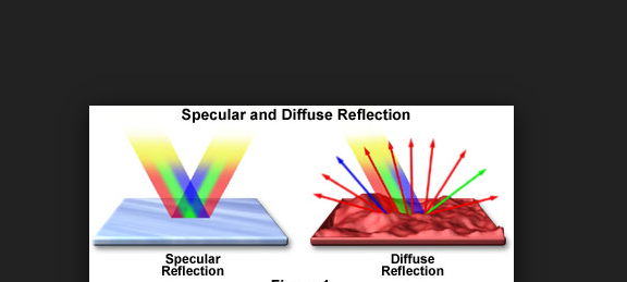 Basis of colour of substances; Explained - INSIDE CHEMISTRY