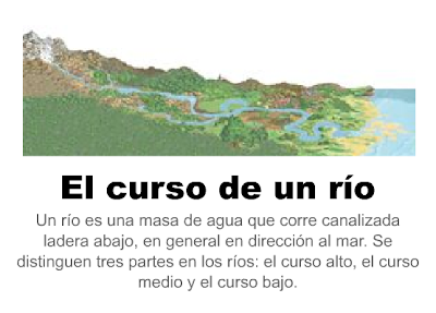 Investiga Medio en 3º: El curso del río.