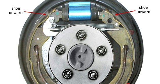 Putra Kusuma Motor Lampung: BRAKE DRUMS, aka TROMOL