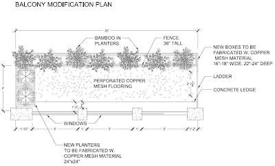 New York Plantings: New York Plantings - Planter Boxes & Container Gardens