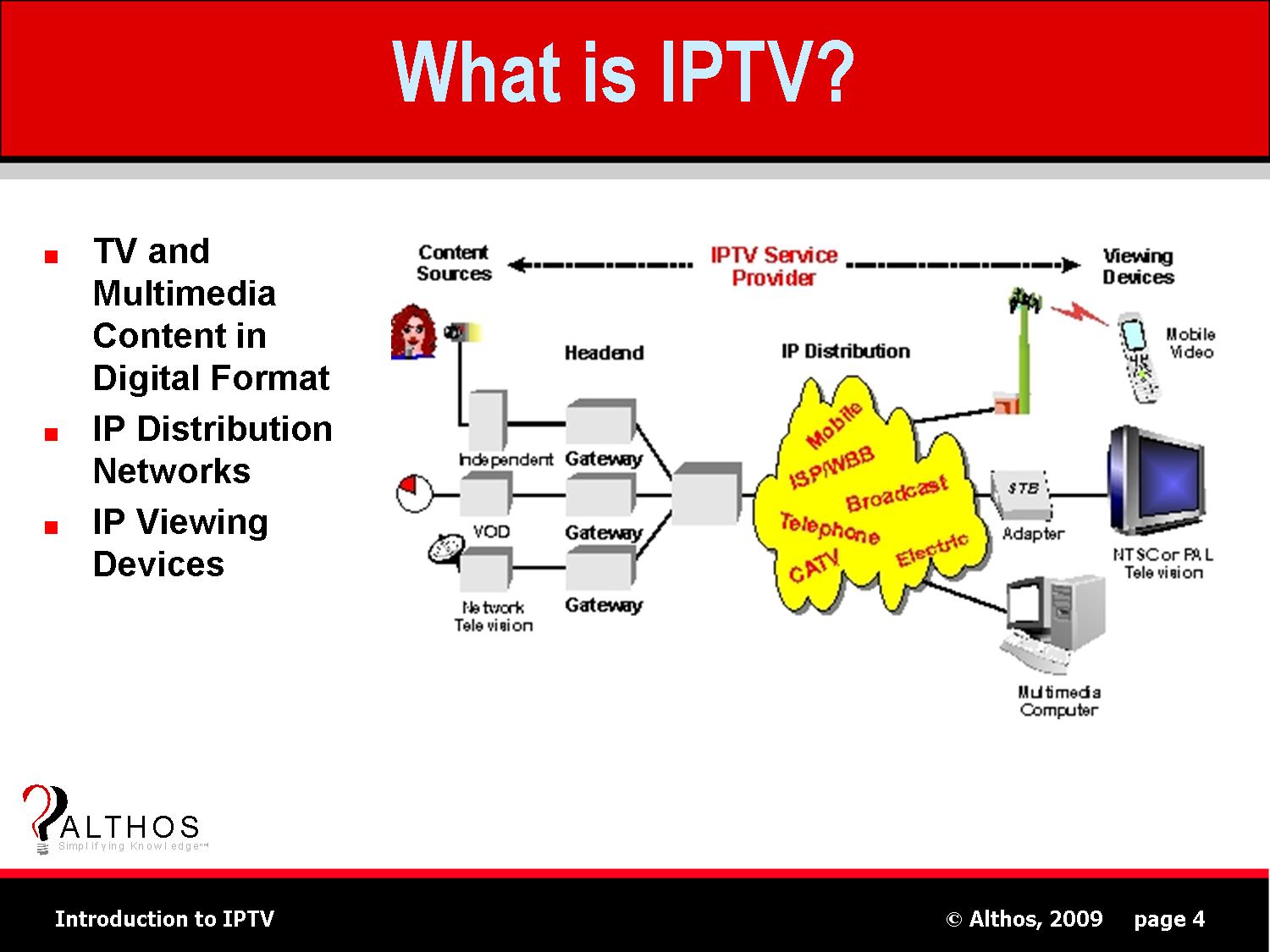About IPTV