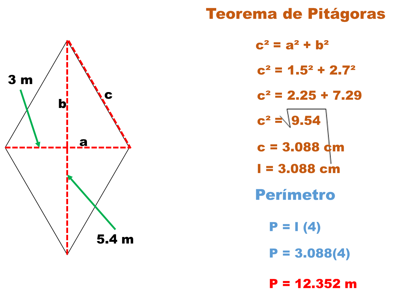 Formula Para Calcular Perimetro De Rombo - Printable Templates Free Formula Para Calcular Perimetro De Rombo - Printable Templates Free