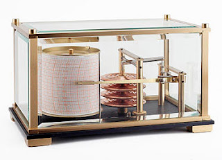 Medio ambiente.: Barógrafo