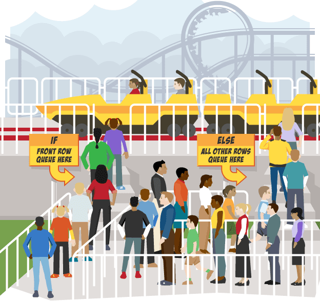 Mrs Palmer's Blog: Unit 3: L2 - Python Calculator