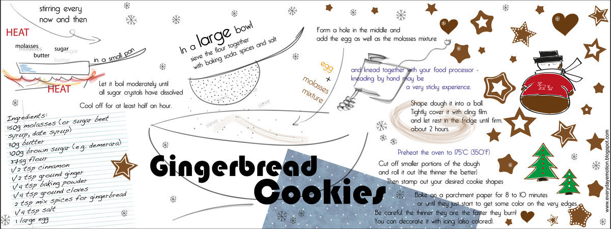 English is FUNtastic: Christmas Recipe: gingerbread cookies