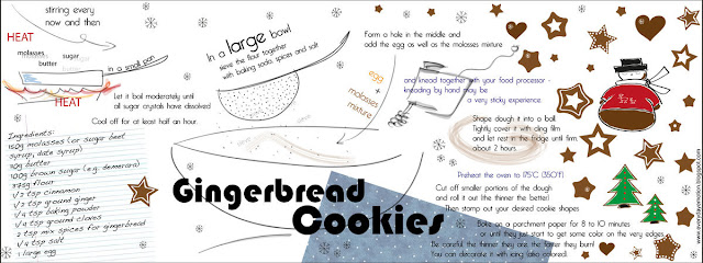 English is FUNtastic: Christmas Recipe: gingerbread cookies