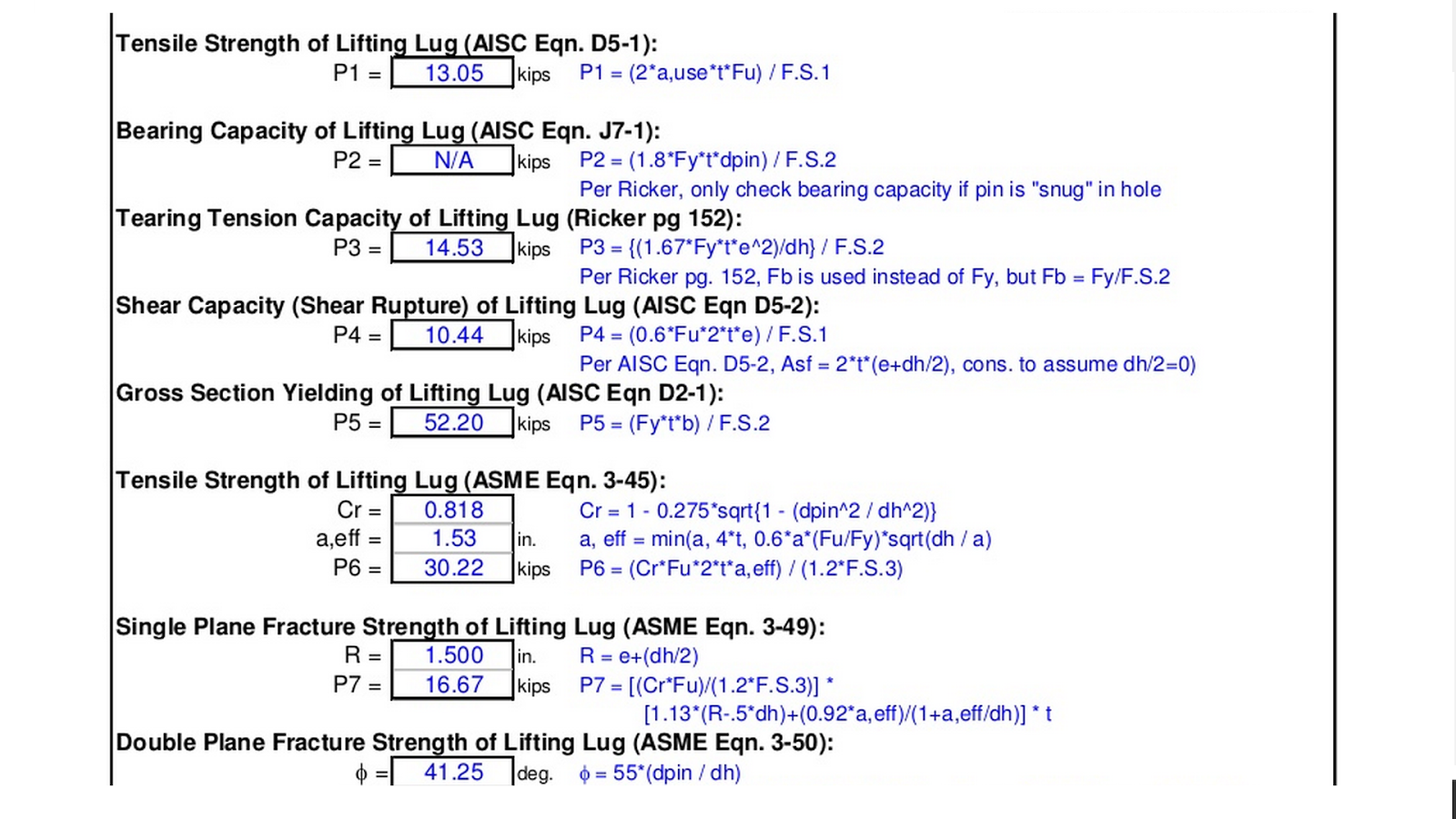 m-sudo's Room: ASME Lifting Lug の強度計算に関する考察_2