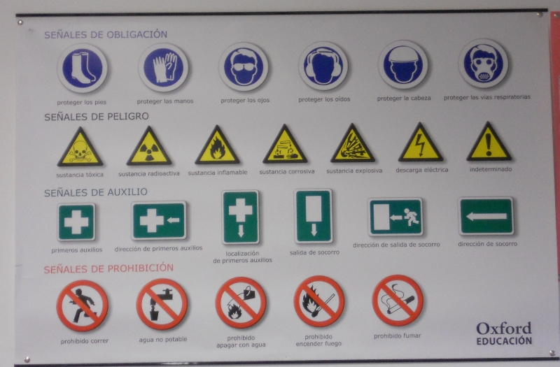 PROYECTOS DE TECNOLOGÍA: octubre 2015