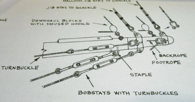 Model Build - Bluenose II: 13 - Bowsprit