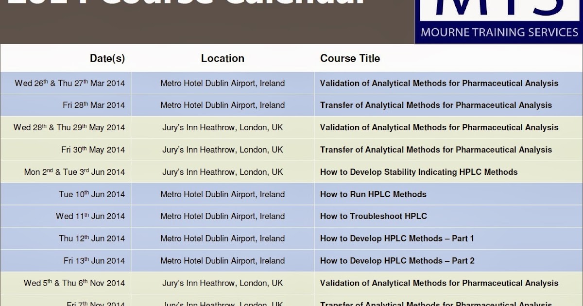 Mourne Training Services: MTS Course Calendar 2014
