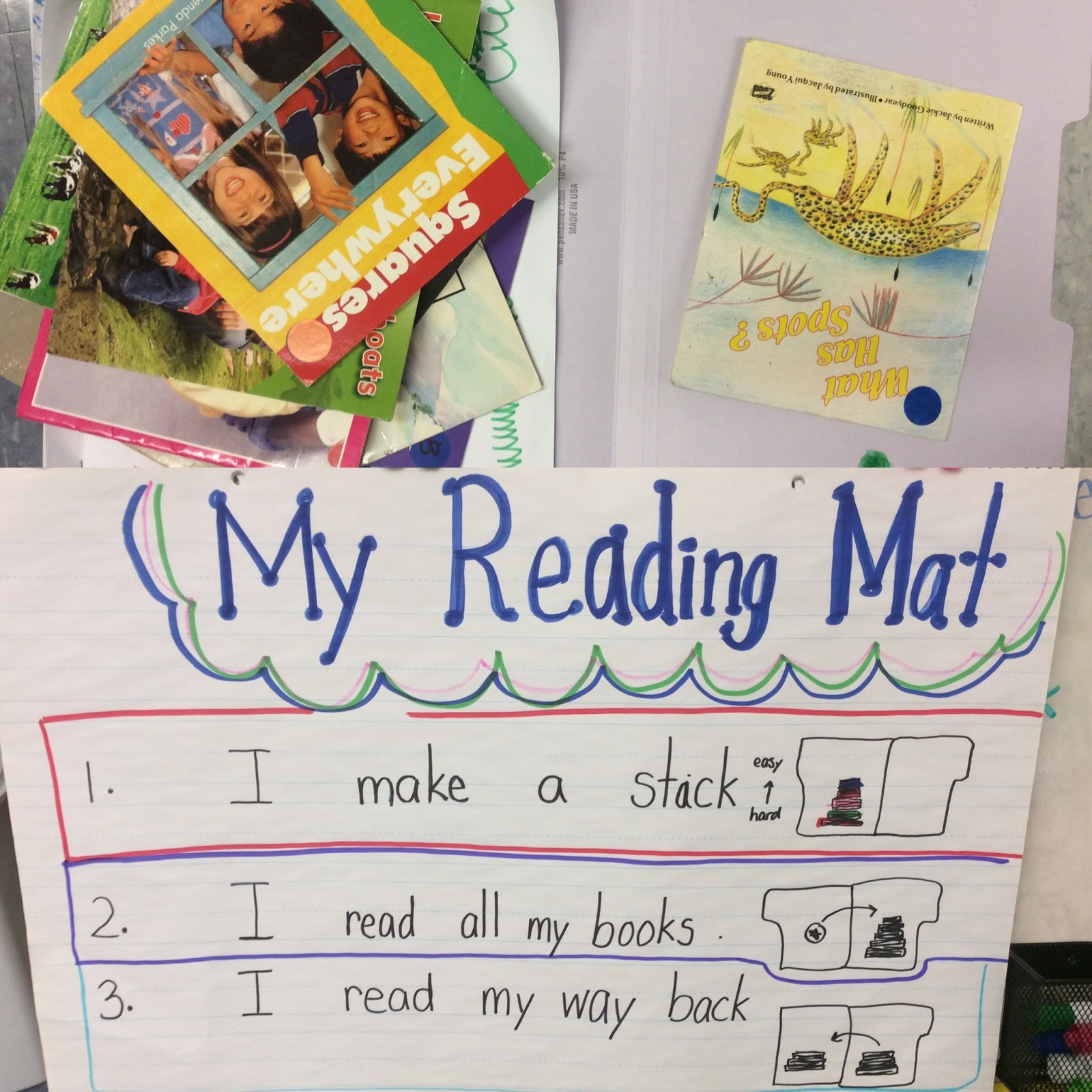 Joyful Learning In KC: Five for Friday Teacher Travels