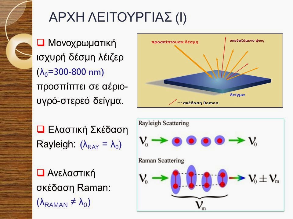 PHYSIC LESSONS: ΣΚΕΔΑΣΗ ΡΑΜΑΝ