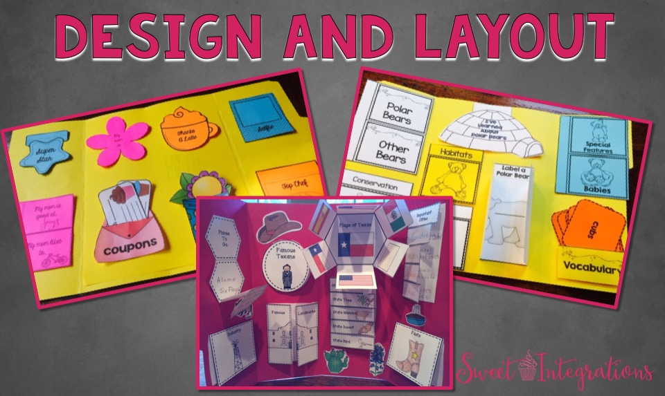 Teaching With Interactive Lapbooks | Sweet Integrations
