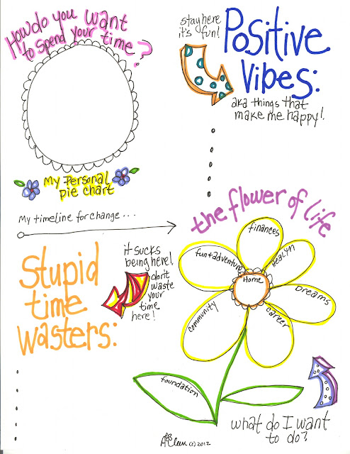 Let The Magic Continue: Positive Vibes Worksheet