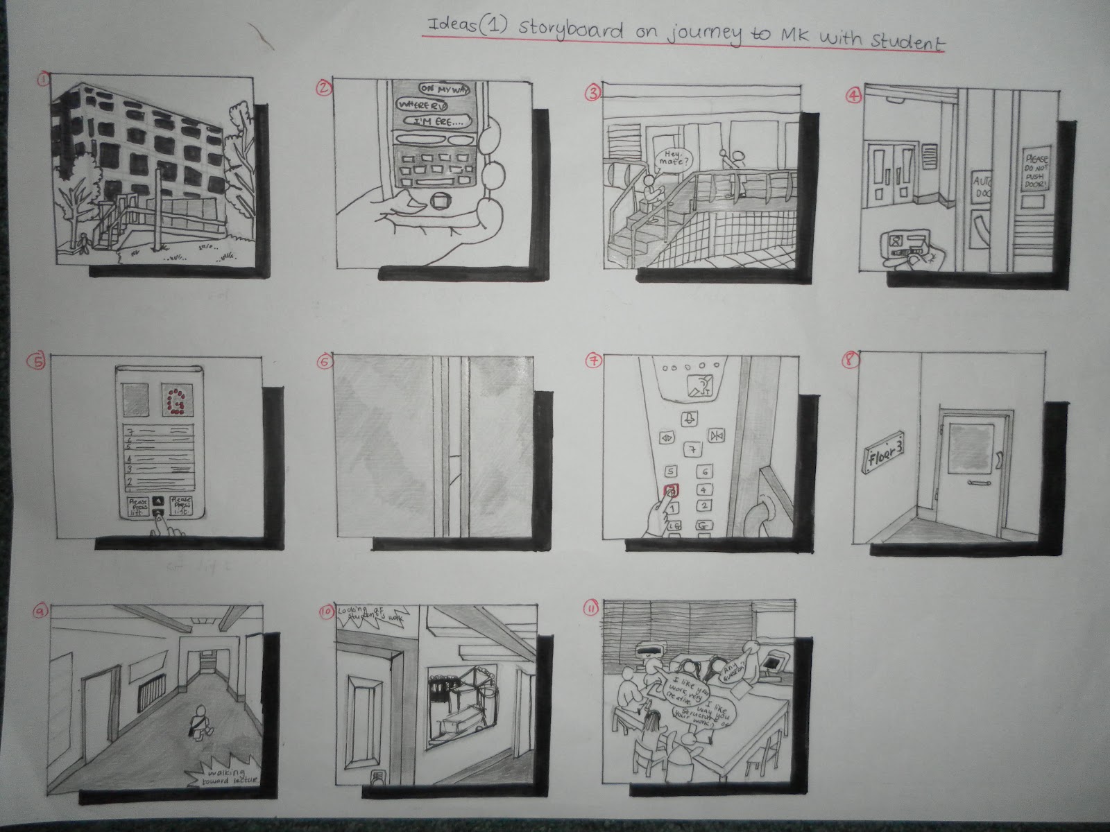 Graphic Communication: Ideas on Storyboard of Journey With Students