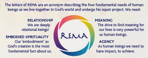 Counselling Matters: The REMA Model