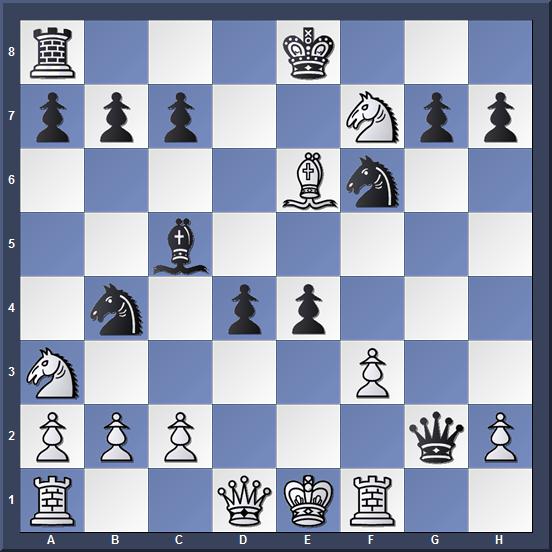 Chess Skills: July 2012