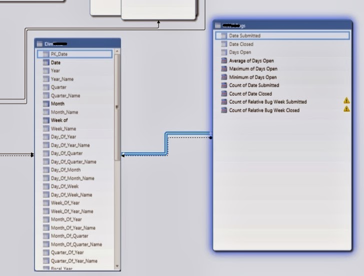 The Desk: Multiple Joins/Multiple Aggregations in Microsoft SSAS ... The Desk: Multiple Joins/Multiple Aggregations in Microsoft SSAS ...