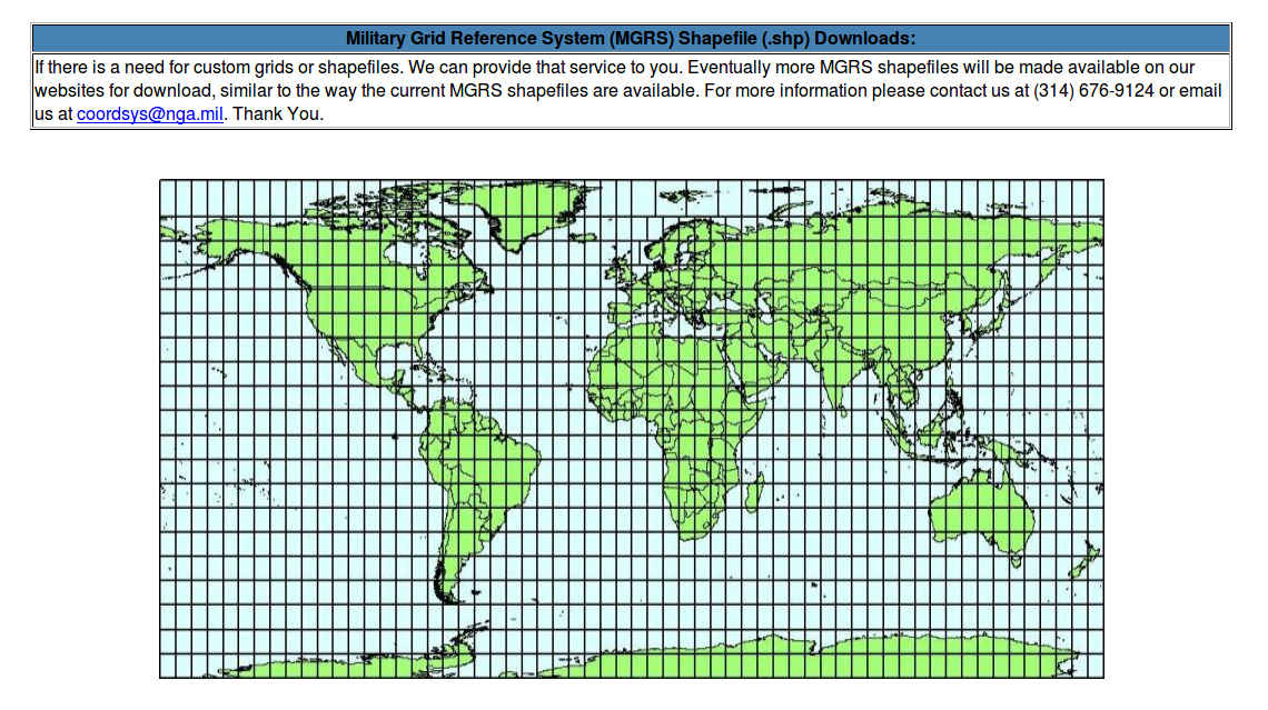 Bota et Phyto' so Flo: Transformer des coordonnées UTM