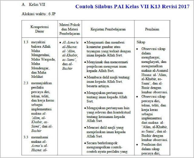 Contoh Silabus Pelajaran PAI & Budi Pekerti Kelas VII K13 Revisi 2017 ...